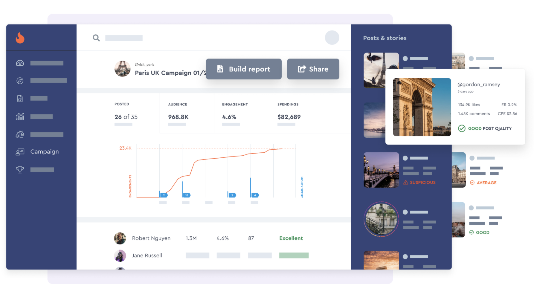 The Free and Paid Instagram Analytics Apps You Need
